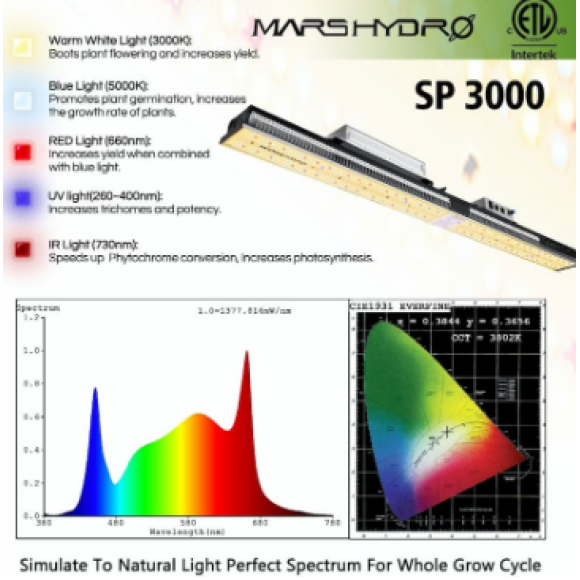 Купить LED лампа Mars SP 3000 300W Full Spectrum в Украине