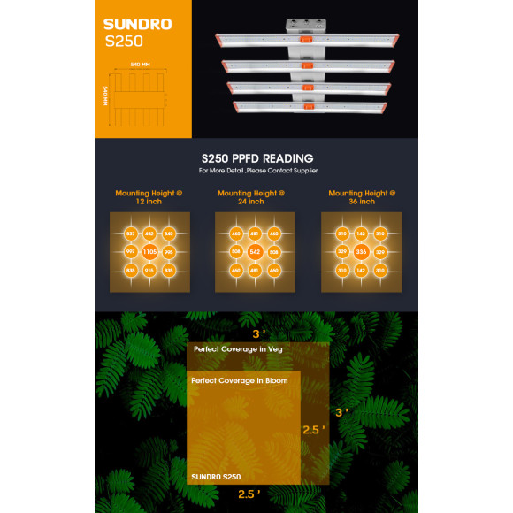 Купити SunDro S250 Dimmable Lm301H Full Spectrum в Україні
